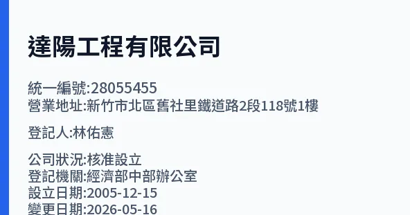 達陽工程有限公司的照片-統編 28055455(新竹市) 公司登記資料與營業項目詳細圖表