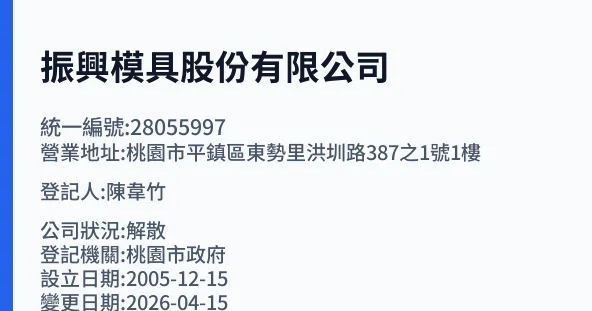 振興模具股份有限公司的照片-統編 28055997(桃園市) 公司登記資料與營業項目詳細圖表