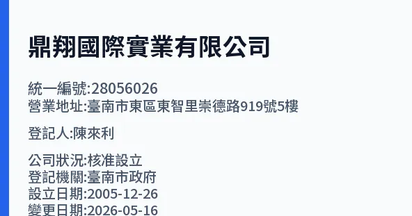 鼎翔國際實業有限公司的照片-統編 28056026(臺南市) 公司登記資料與營業項目詳細圖表