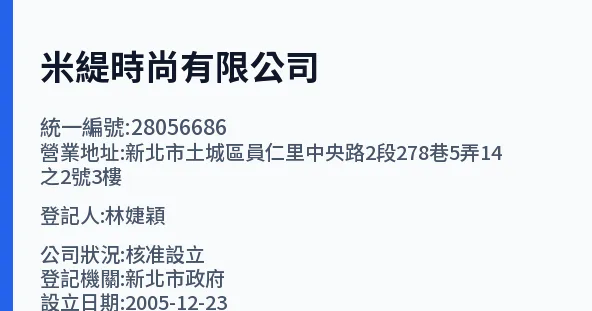 米緹時尚有限公司的照片-統編 28056686(新北市) 公司登記資料與營業項目詳細圖表