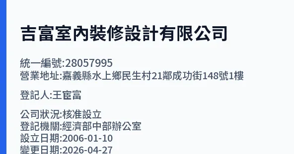 吉富室內裝修設計有限公司的照片-統編 28057995(嘉義縣) 公司登記資料與營業項目詳細圖表