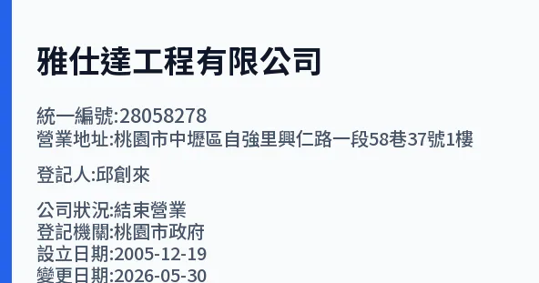 雅仕達工程有限公司的照片-統編 28058278(桃園市) 公司登記資料與營業項目詳細圖表