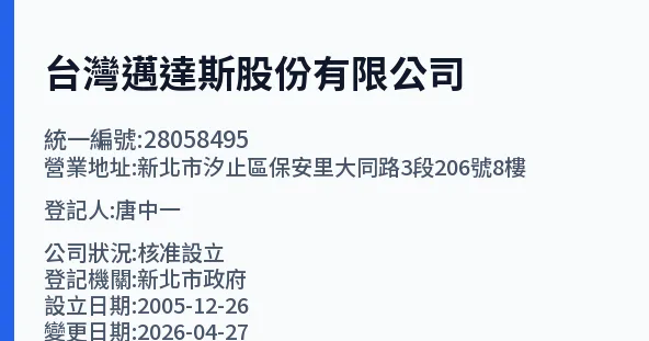 台灣邁達斯股份有限公司的照片-統編 28058495(新北市) 公司登記資料與營業項目詳細圖表