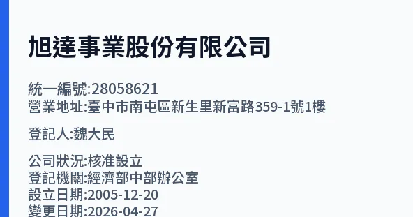 旭達事業股份有限公司的照片-統編 28058621(臺中市) 公司登記資料與營業項目詳細圖表