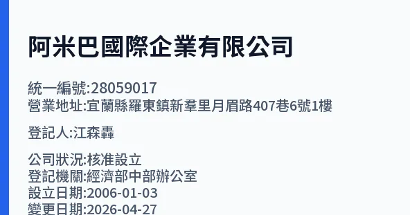 阿米巴國際企業有限公司的照片-統編 28059017(宜蘭縣) 公司登記資料與營業項目詳細圖表