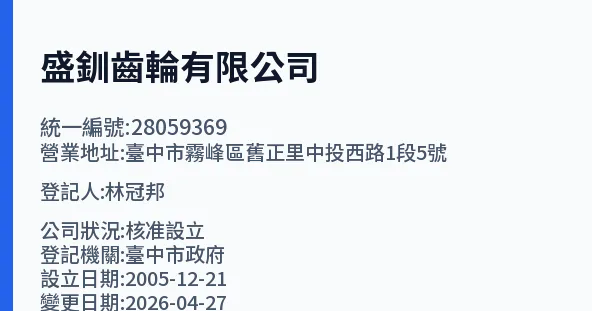 盛釧齒輪有限公司的照片-統編 28059369(臺中市) 公司登記資料與營業項目詳細圖表
