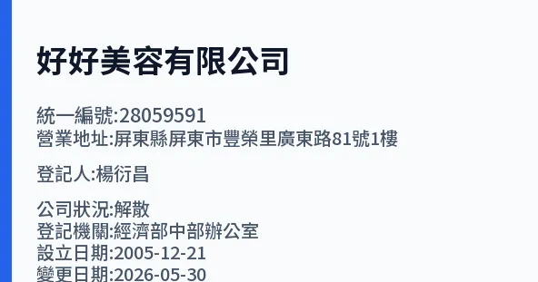 好好美容有限公司的照片-統編 28059591(屏東縣) 公司登記資料與營業項目詳細圖表