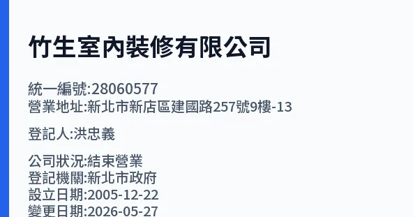 竹生室內裝修有限公司的照片-統編 28060577(新北市) 公司登記資料與營業項目詳細圖表