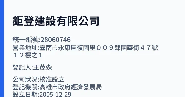 鉅登建設有限公司的照片-統編 28060746(高雄市) 公司登記資料與營業項目詳細圖表