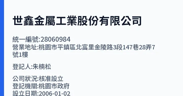 世鑫金屬工業股份有限公司的照片-統編 28060984(桃園市) 公司登記資料與營業項目詳細圖表