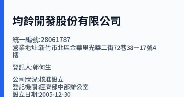 均鈴開發股份有限公司的照片-統編 28061787(新竹市) 公司登記資料與營業項目詳細圖表