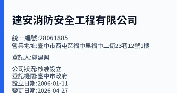 建安消防安全工程有限公司的照片-統編 28061885(臺中市) 公司登記資料與營業項目詳細圖表