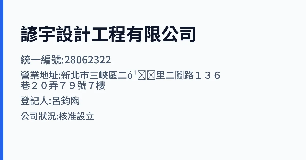 諺宇設計工程有限公司 - 統編 28062322(新北市) 公司登記資料與營業項目詳細圖表