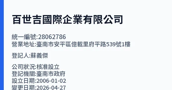 百世吉國際企業有限公司的照片-統編 28062786(臺南市) 公司登記資料與營業項目詳細圖表
