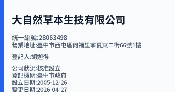 大自然草本生技有限公司的照片-統編 28063498(臺中市) 公司登記資料與營業項目詳細圖表