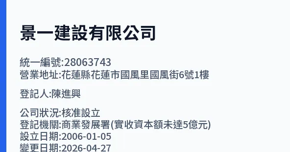 景一建設有限公司的照片-統編 28063743(花蓮縣) 公司登記資料與營業項目詳細圖表