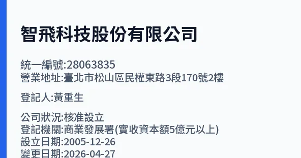 智飛科技股份有限公司的照片-統編 28063835(臺北市) 公司登記資料與營業項目詳細圖表