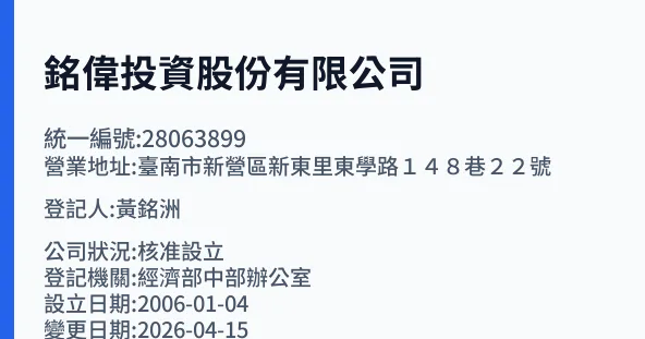 銘偉投資股份有限公司的照片-統編 28063899(嘉義市) 公司登記資料與營業項目詳細圖表
