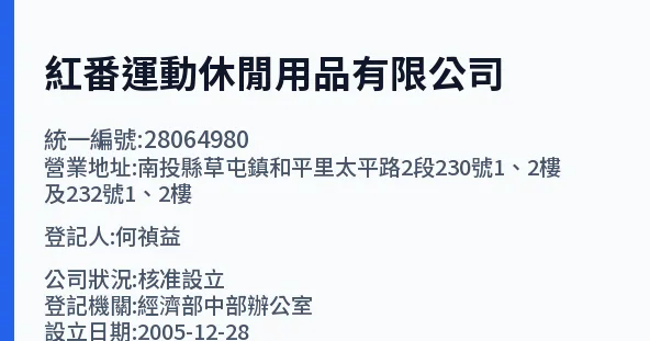 紅番運動休閒用品有限公司的照片-統編 28064980(南投縣) 公司登記資料與營業項目詳細圖表