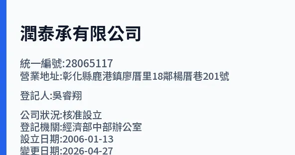 潤泰承有限公司的照片-統編 28065117(彰化縣) 公司登記資料與營業項目詳細圖表