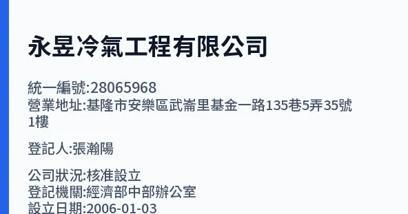 永昱冷氣工程有限公司的照片-統編 28065968(基隆市) 公司登記資料與營業項目詳細圖表