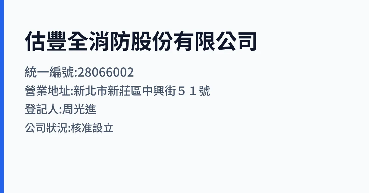 估豐全消防股份有限公司 - 統編 28066002(新北市) 公司登記資料與營業項目詳細圖表
