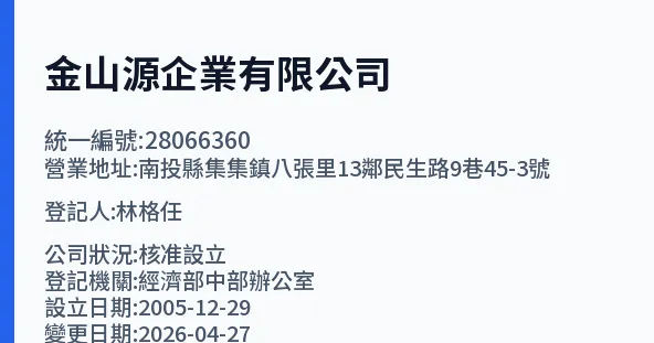 金山源企業有限公司的照片-統編 28066360(南投縣) 公司登記資料與營業項目詳細圖表