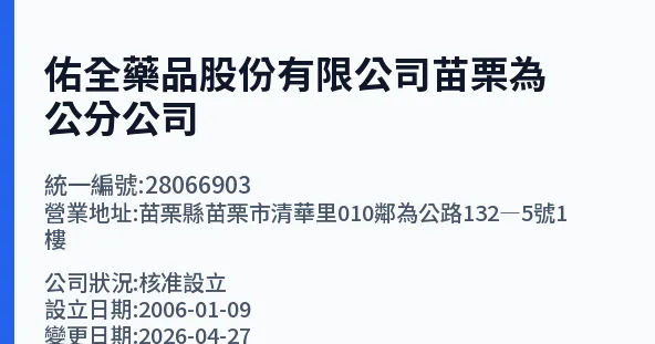 佑全藥品股份有限公司苗栗為公分公司的照片-統編 28066903(苗栗縣) 公司登記資料與營業項目詳細圖表