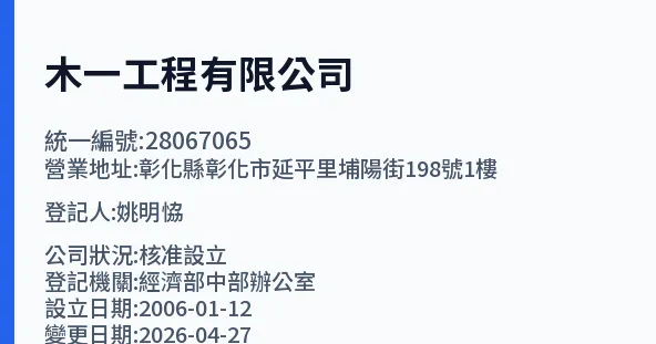 木一工程有限公司的照片-統編 28067065(彰化縣) 公司登記資料與營業項目詳細圖表