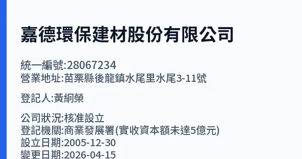 嘉德環保建材股份有限公司的照片-統編 28067234(苗栗縣) 公司登記資料與營業項目詳細圖表
