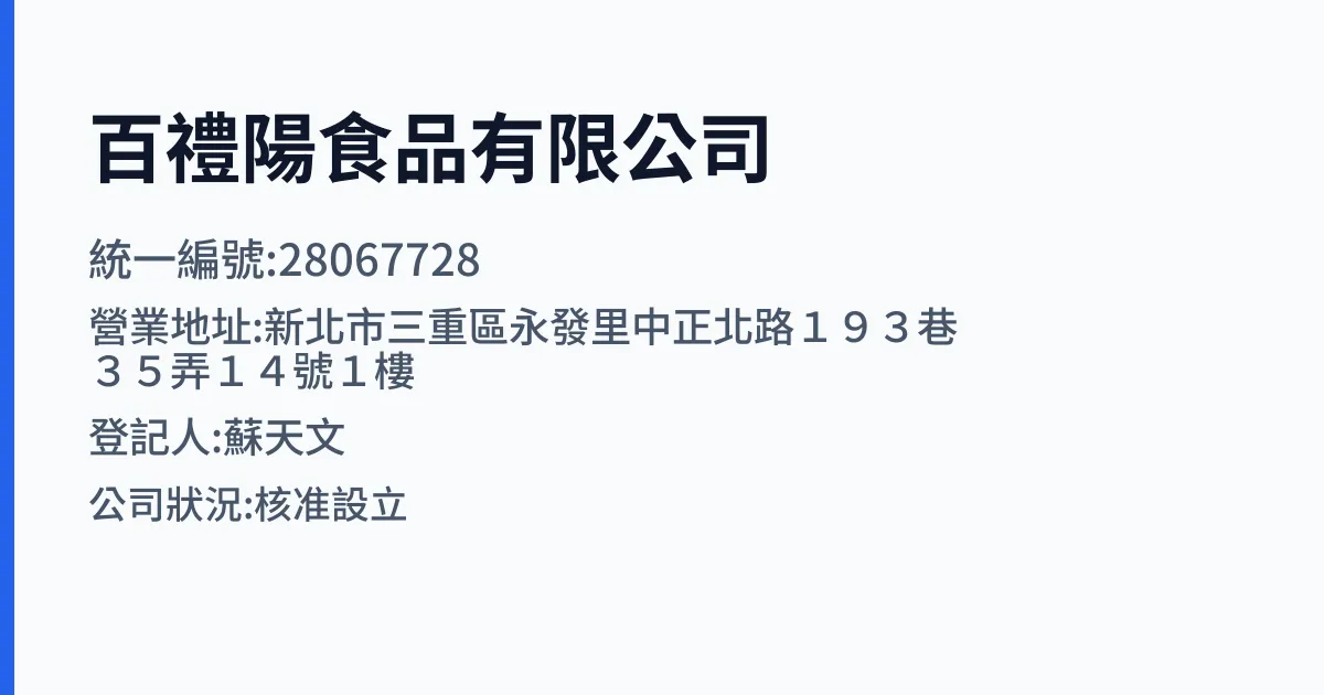 百禮陽食品有限公司 - 統編 28067728(新北市) 公司登記資料與營業項目詳細圖表