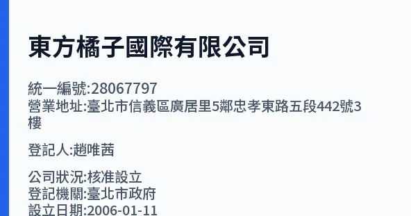 東方橘子國際有限公司的照片-統編 28067797(臺北市) 公司登記資料與營業項目詳細圖表