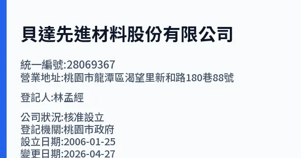 貝達先進材料股份有限公司的照片-統編 28069367(桃園市) 公司登記資料與營業項目詳細圖表