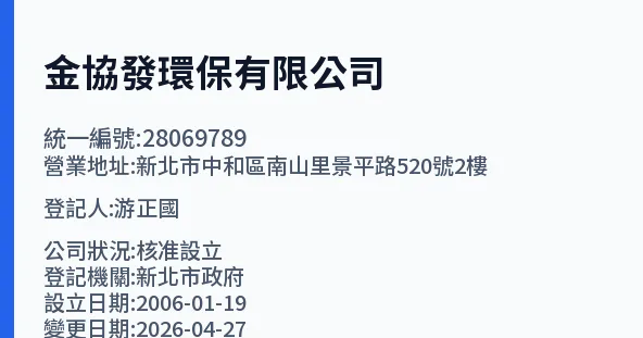 金協發環保有限公司的照片-統編 28069789(新北市) 公司登記資料與營業項目詳細圖表