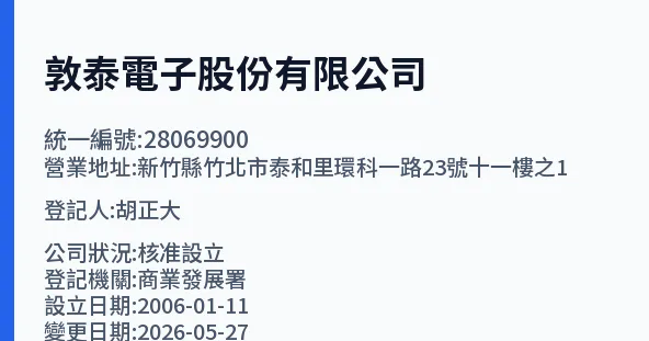 敦泰電子股份有限公司的照片-統編 28069900(新竹縣) 公司登記資料與營業項目詳細圖表