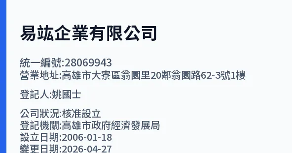易竑企業有限公司的照片-統編 28069943(高雄市) 公司登記資料與營業項目詳細圖表