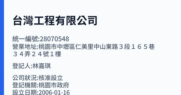 台灣工程有限公司的照片-統編 28070548(桃園市) 公司登記資料與營業項目詳細圖表