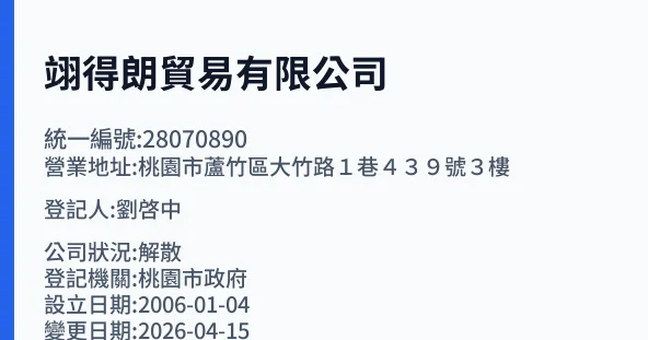 翊得朗貿易有限公司的照片-統編 28070890(桃園市) 公司登記資料與營業項目詳細圖表