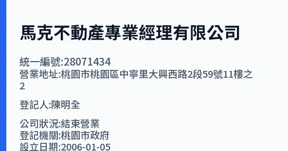 馬克不動產專業經理有限公司的照片-統編 28071434(桃園市) 公司登記資料與營業項目詳細圖表