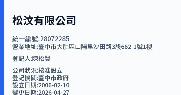 松汶有限公司的照片-統編 28072285(臺中市) 公司登記資料與營業項目詳細圖表