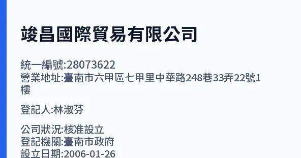 竣昌國際貿易有限公司的照片-統編 28073622(臺南市) 公司登記資料與營業項目詳細圖表