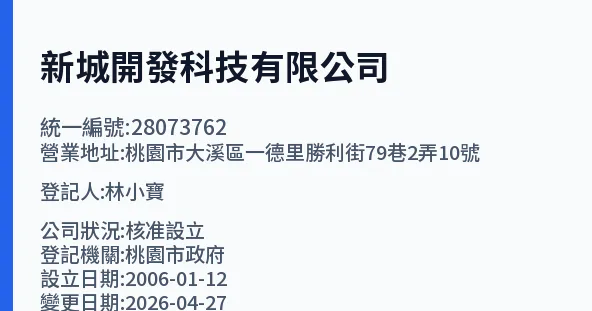 新城開發科技有限公司的照片-統編 28073762(桃園市) 公司登記資料與營業項目詳細圖表