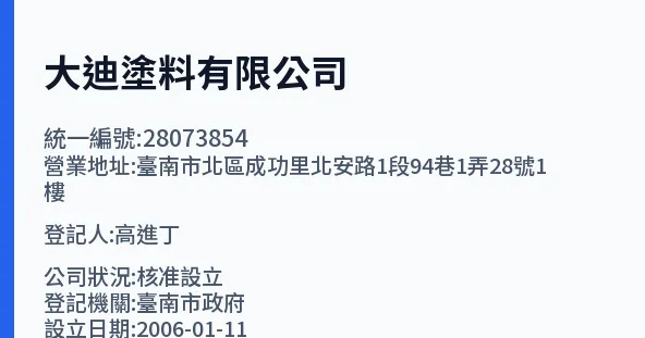 大迪塗料有限公司的照片-統編 28073854(臺南市) 公司登記資料與營業項目詳細圖表