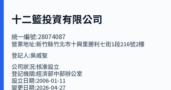 十二籃投資有限公司的照片-統編 28074087(新竹縣) 公司登記資料與營業項目詳細圖表