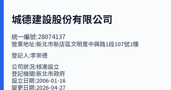 城德建設股份有限公司的照片-統編 28074137(新北市) 公司登記資料與營業項目詳細圖表
