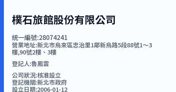 樸石旅館股份有限公司的照片-統編 28074241(新北市) 公司登記資料與營業項目詳細圖表