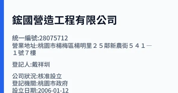鋐國營造工程有限公司的照片-統編 28075712(桃園市) 公司登記資料與營業項目詳細圖表