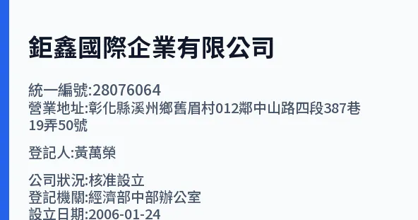 鉅鑫國際企業有限公司的照片-統編 28076064(彰化縣) 公司登記資料與營業項目詳細圖表