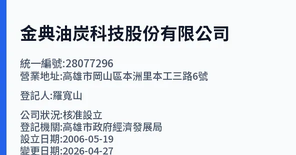 金典油炭科技股份有限公司的照片-統編 28077296(高雄市) 公司登記資料與營業項目詳細圖表