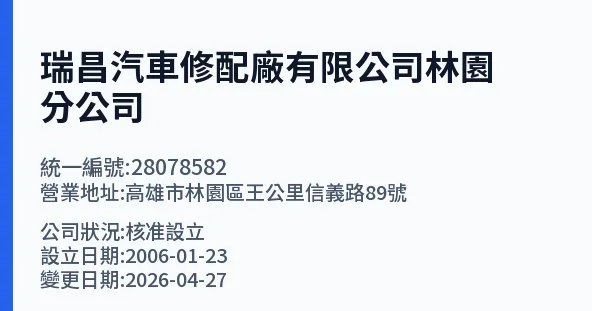 瑞昌汽車修配廠有限公司林園分公司的照片-統編 28078582(高雄市) 公司登記資料與營業項目詳細圖表